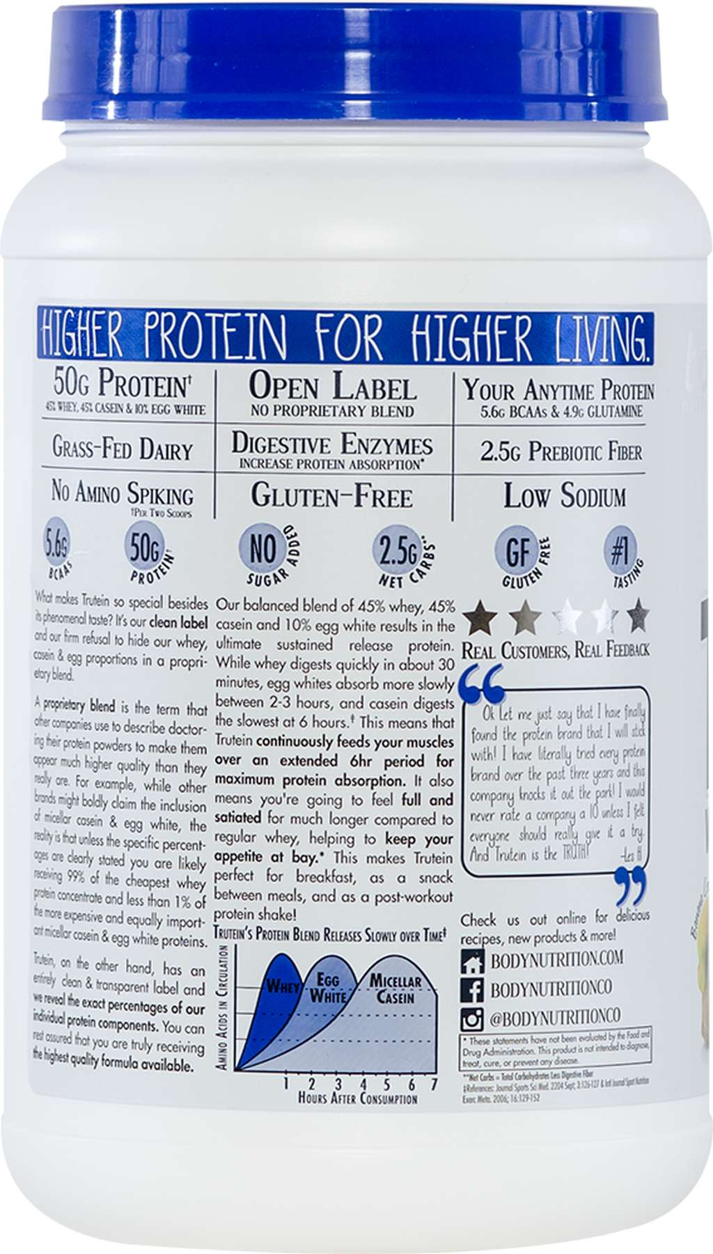 Trutein Protein: 45% Whey, 45% Casein & 10% Egg White - Body Nutrition