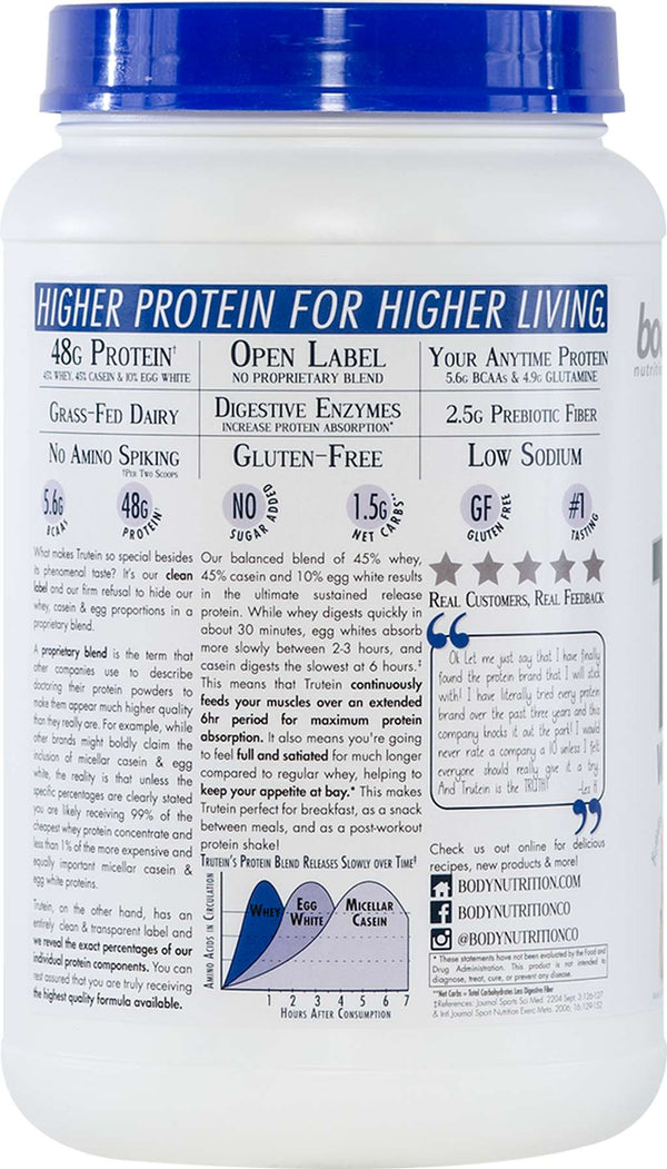 Trutein Protein: 45% Whey, 45% Casein & 10% Egg White - Body Nutrition