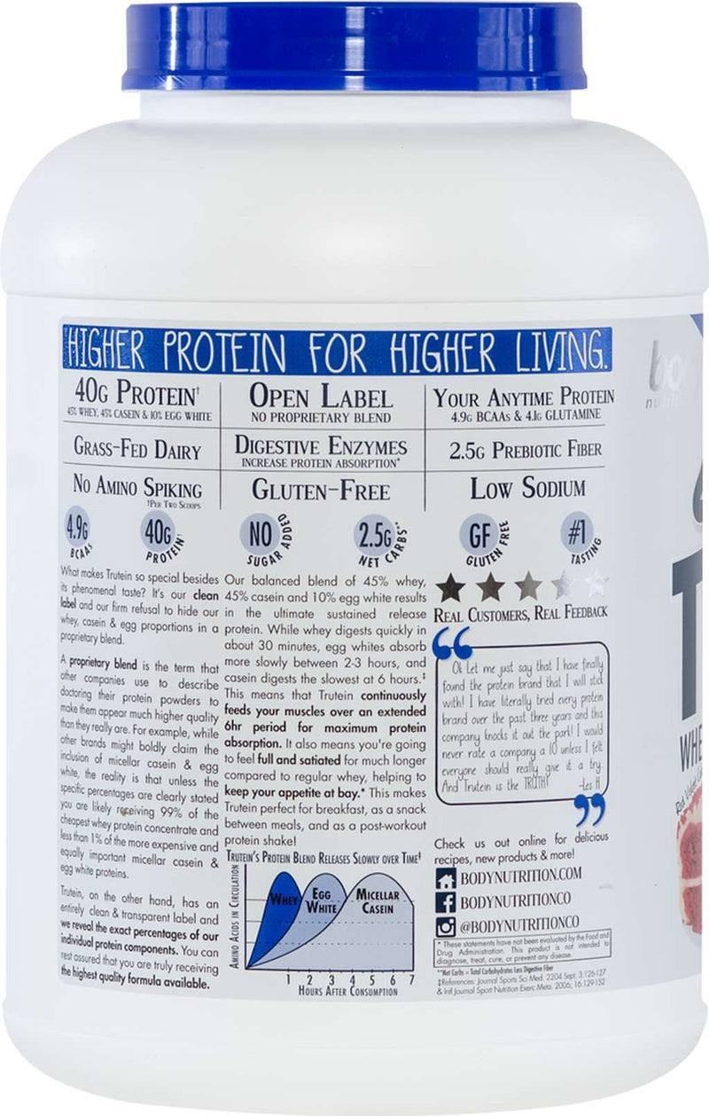 Trutein Protein: 45% Whey, 45% Casein & 10% Egg White - Body Nutrition