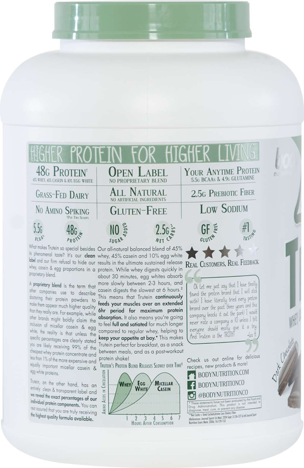 Trutein NATURALS: The Original Trutein Made All-Natural! - Body Nutrition