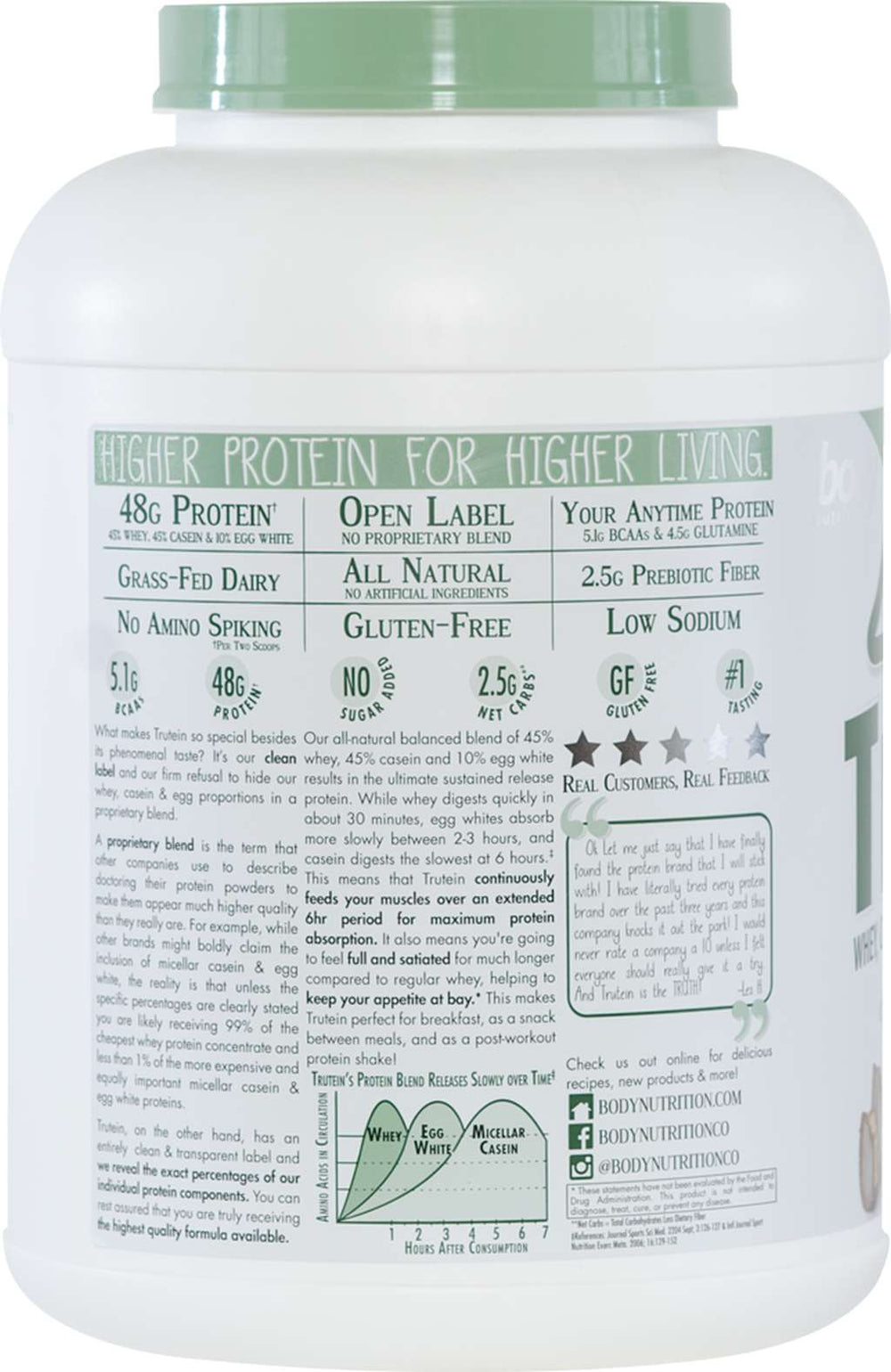 Trutein NATURALS: The Original Trutein Made All-Natural! - Body Nutrition