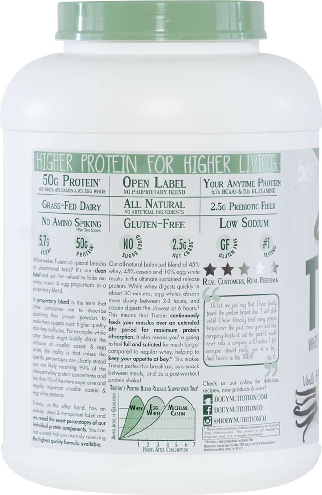 Trutein NATURALS: The Original Trutein Made All-Natural! - Body Nutrition
