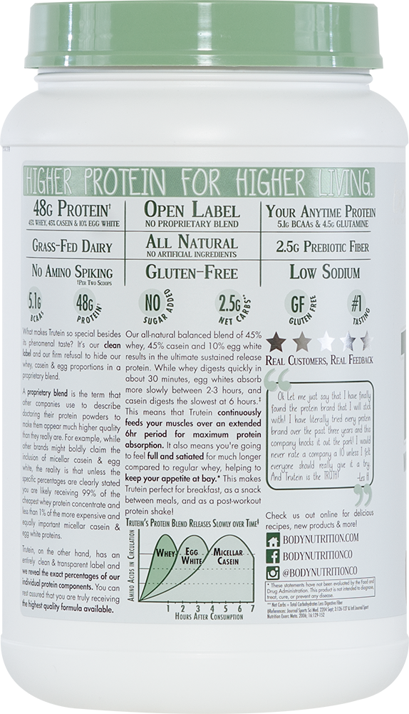 Trutein NATURALS: The Original Trutein Made All-Natural! - Body Nutrition
